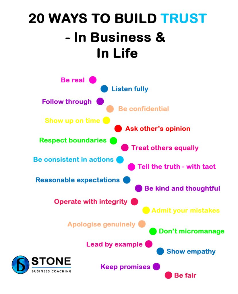 20 Effective Ways to Build Trust – in Business & in Life